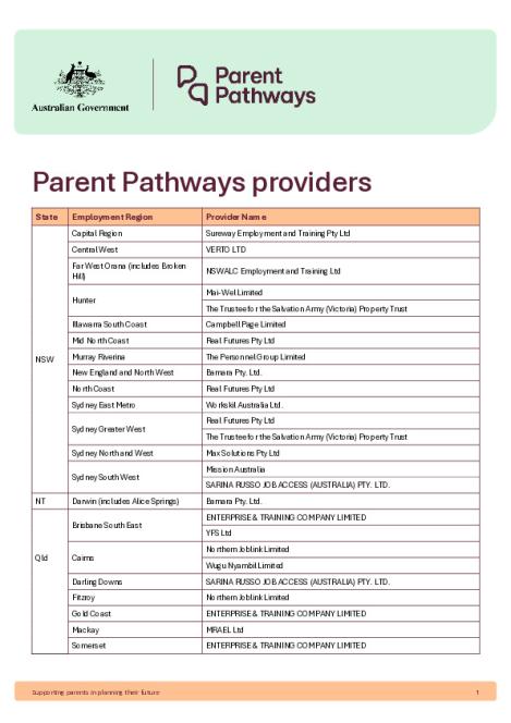 Parent Pathways providers - Department of Employment and Workplace Relations, Australian Government